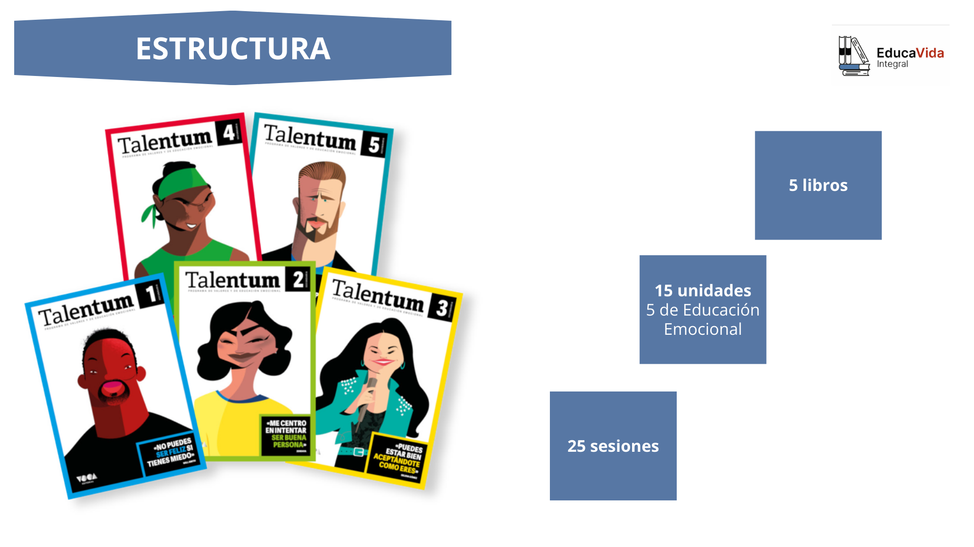 Talentum secundaria – Capacitación y venta de Proyectos Educativos